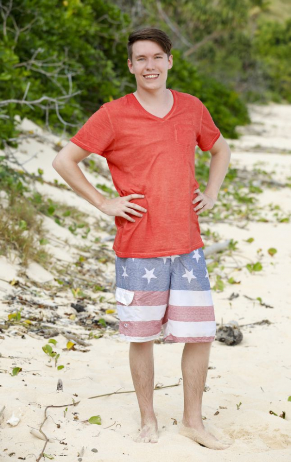 Draft Assessment: Donathan – FANTASY SURVIVOR GAME